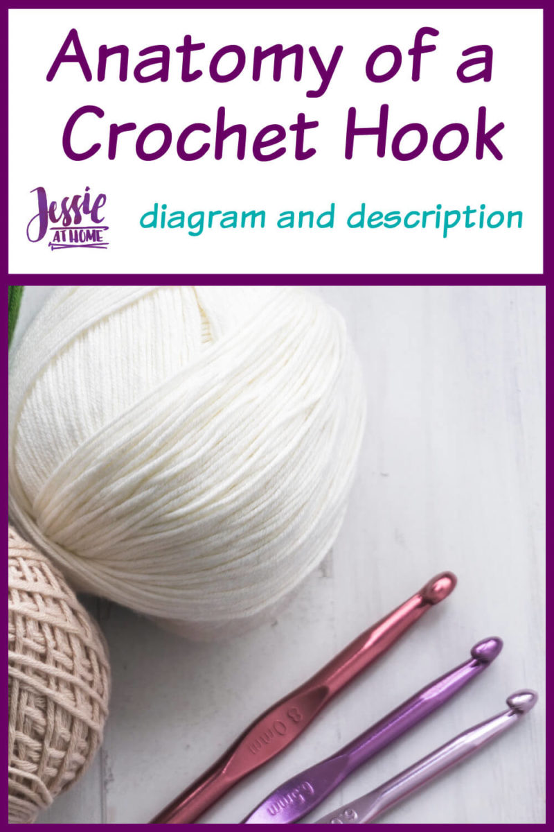 Anatomy of a Crochet Hook - diagram and description - Jessie At Home