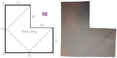 Come Together Purse Lining Sewing Tutorial - with 2 mini bags! - Jessie ...